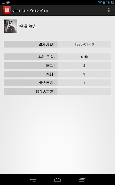 Chitentai 本命月命順アドレス帳のアプリ情報 | 予約トップ10